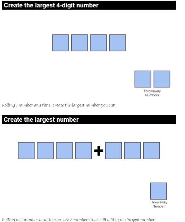 What Worked in My Maths Classroom - this year? - Pushing The Edge